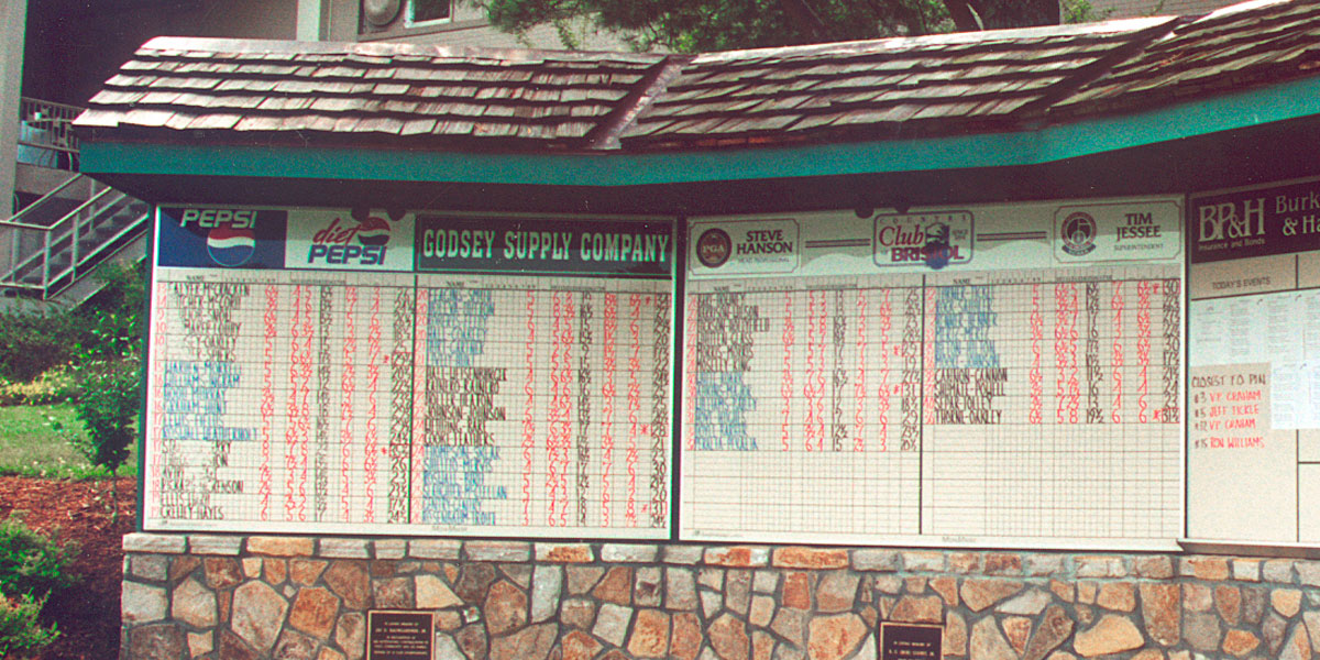 The Golf Scoreboard Co. – Best ceramic scoreboard in the world!